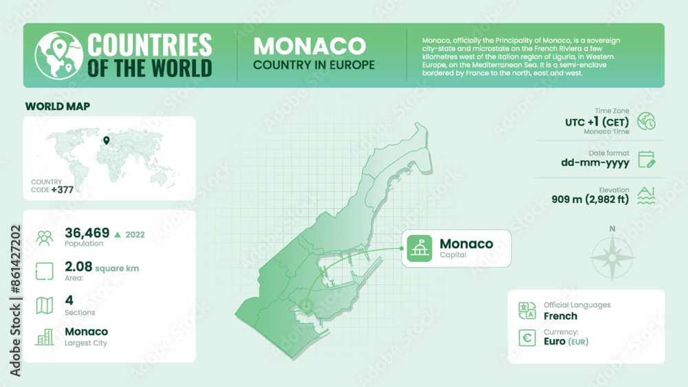 Monaco Map Detailed Insights on Geography, Population and Key Facts ...