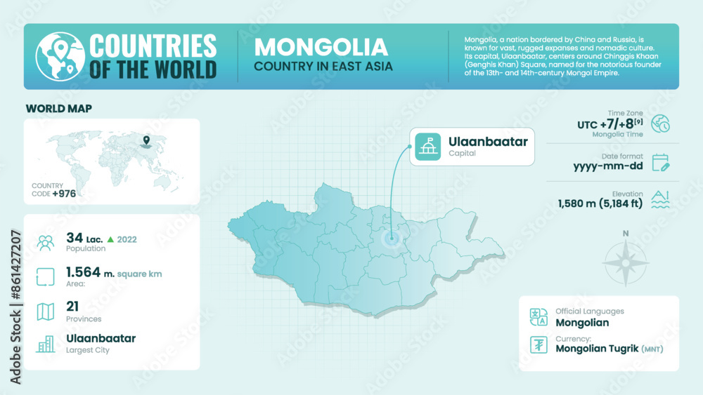 Mongolia Map Detailed Insights on Geography, Population and Key Facts ...