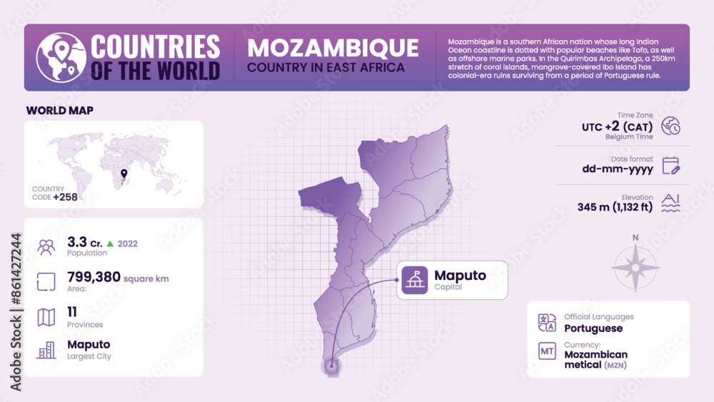 Mozambique Map Detailed Insights on Geography, Population and Key Facts ...