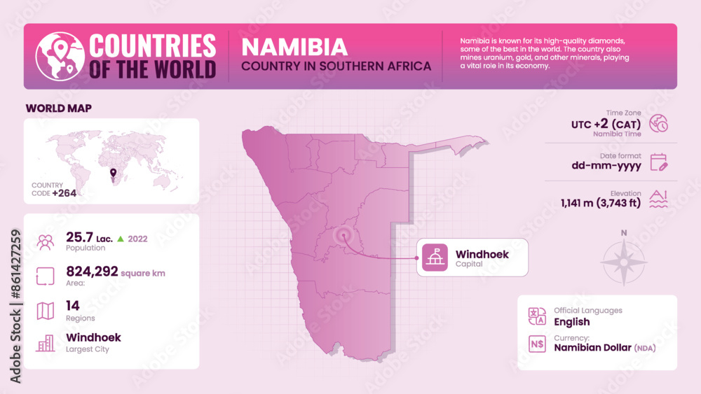 Namibia Map Detailed Insights on Geography, Population and Key Facts ...