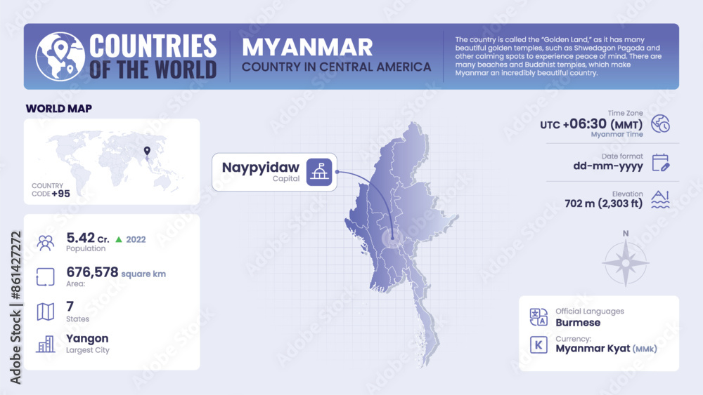 Myanmar Map Detailed Insights on Geography, Population and Key Facts ...