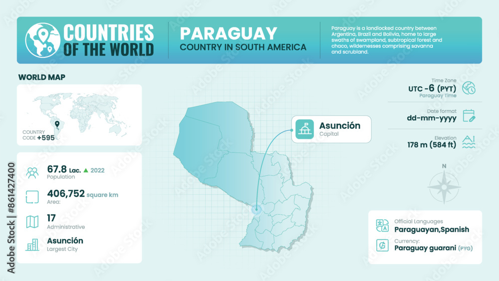 Paraguay Map Detailed Insights on Geography, Population and Key Facts ...