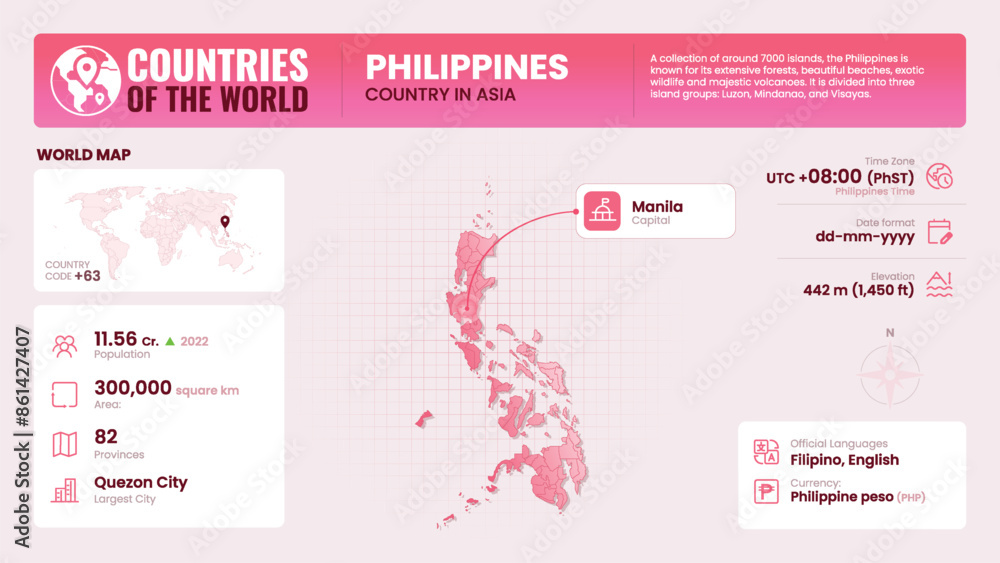 Philippines Map Detailed Insights on Geography, Population and Key ...
