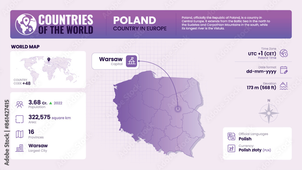 Poland Map Detailed Insights on Geography, Population and Key Facts ...