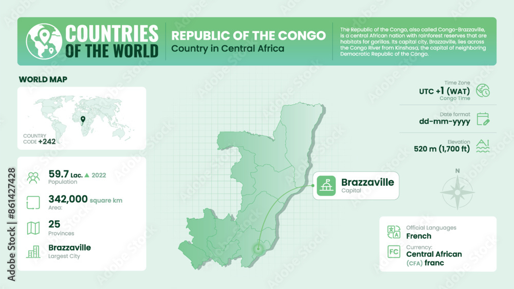 Republic of the Congo Map Detailed Insights on Geography, Population ...