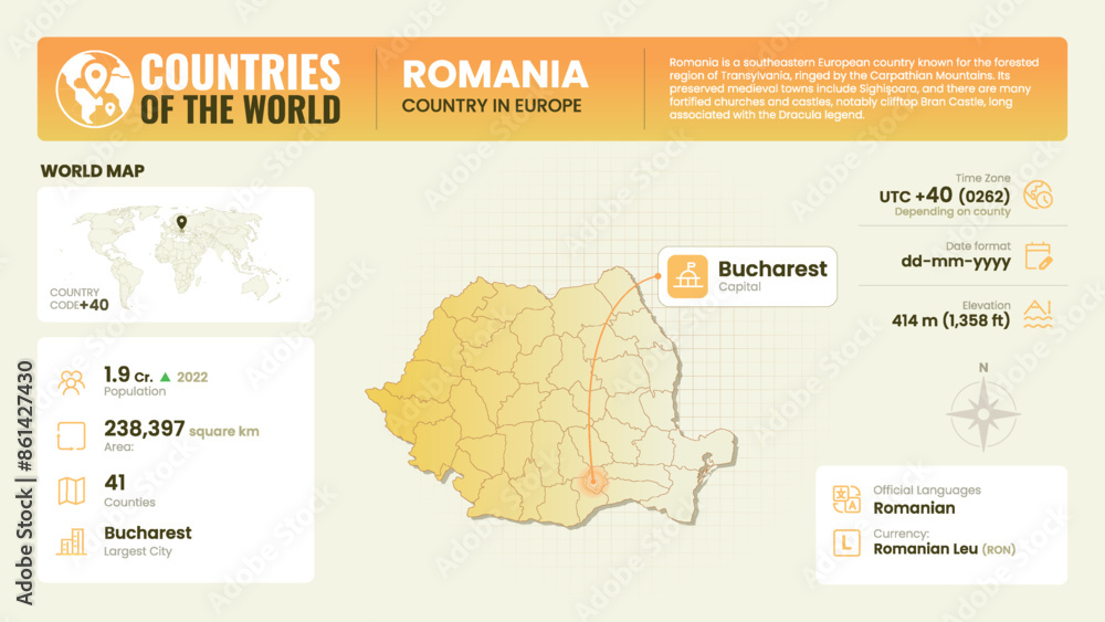 Romania Map Detailed Insights on Geography, Population and Key Facts ...