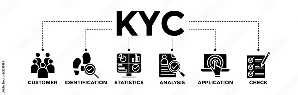 KYC banner icons set of know your customer. Vector graphic glyph style ...