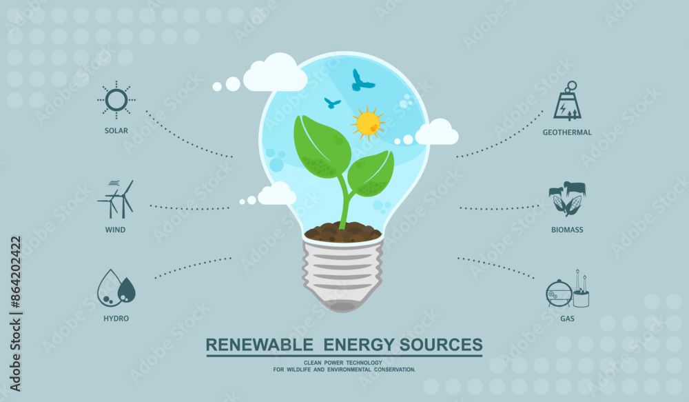 Environmental care and using clean green energy, Net zero emission ...