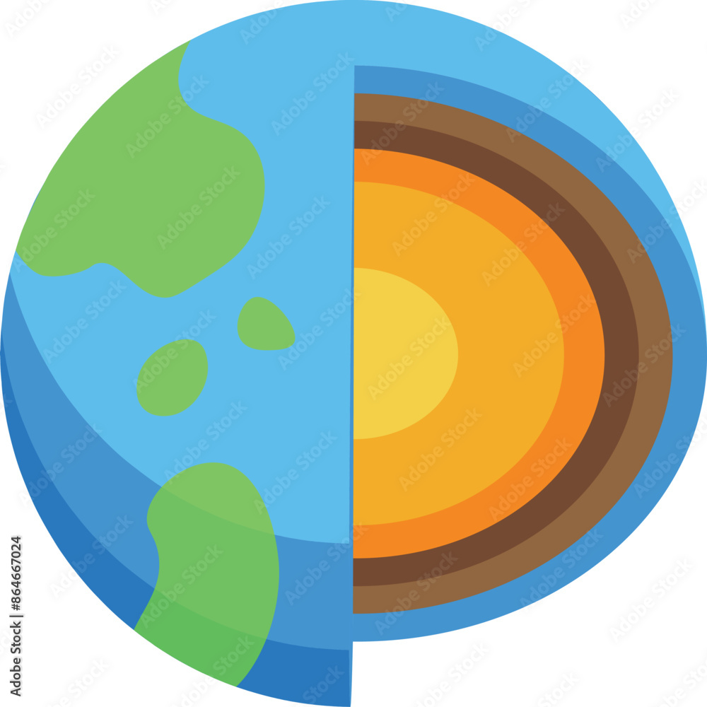 Earth layers diagram showing the inner core, outer core, and mantle of ...