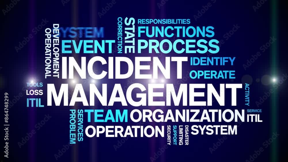 incident management animated word cloud;text design animation tag ...
