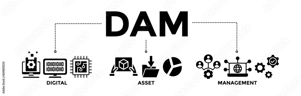 Dam banner icons set of Digital Asset Management. Vector graphic glyph ...