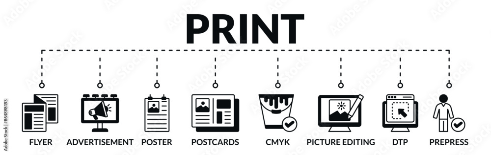 Banner of print web vector illustration concept with icons of flyer ...