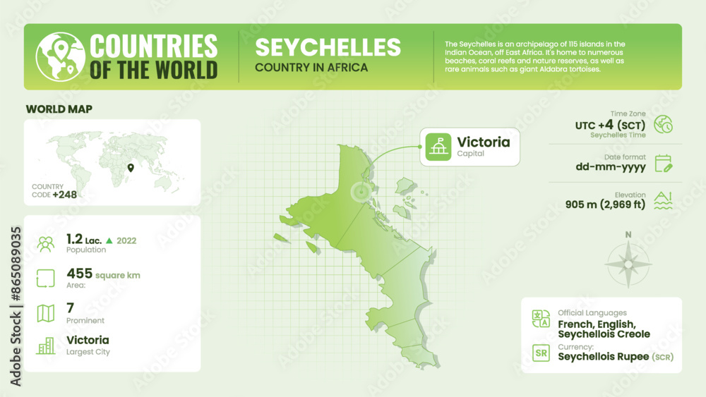 Seychelles Map Detailed Insights on Geography, Population and Key Facts ...
