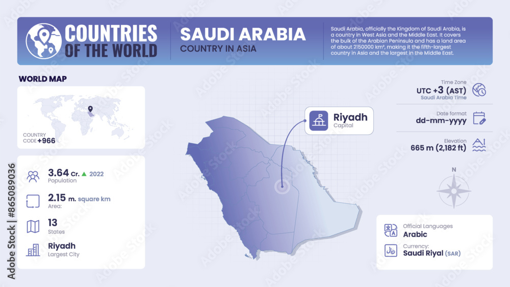 Saudi Arabia Map Detailed Insights on Geography, Population and Key ...