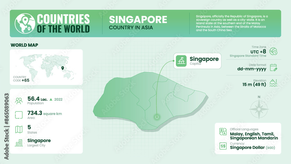 Singapore Map Detailed Insights on Geography, Population and Key Facts ...