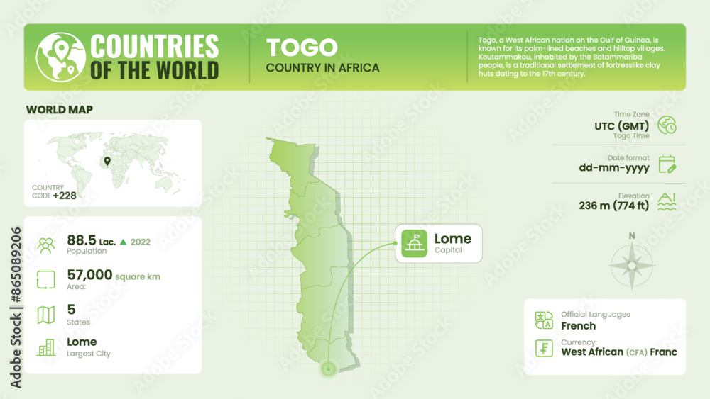 Togo Map Detailed Insights on Geography, Population and Key Facts ...