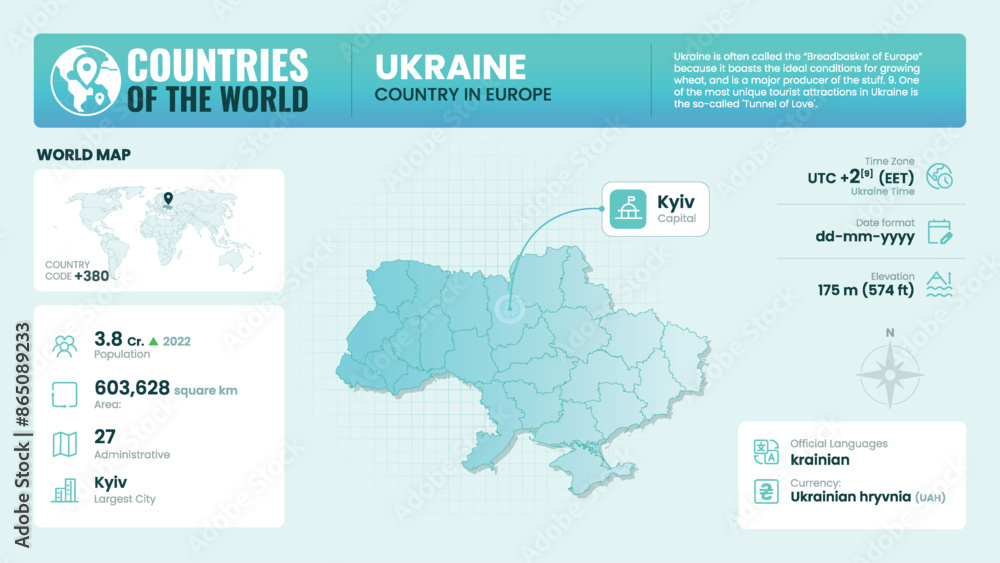 Ukraine Map Detailed Insights on Geography, Population and Key Facts ...