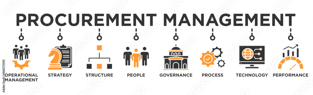 Procurement management banner web icon illustration concept with icon ...