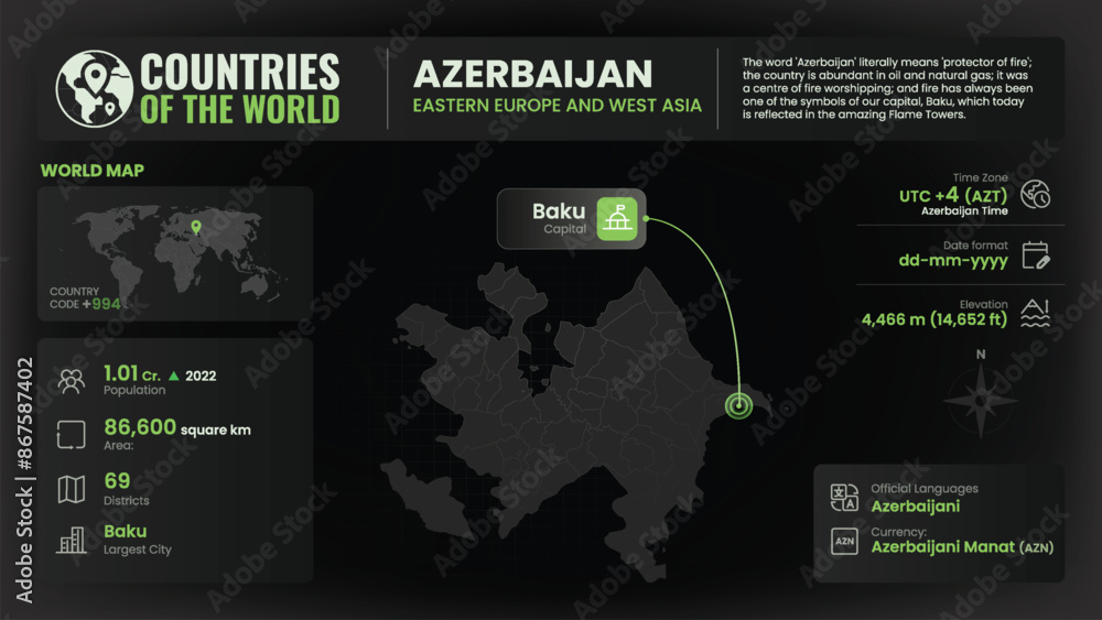 Azerbaijan Map Detailed Insights on Geography, Population and Key Facts ...