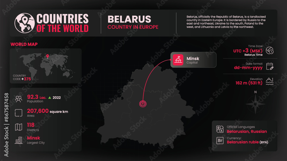 Belarus Map Detailed Insights on Geography, Population and Key Facts ...