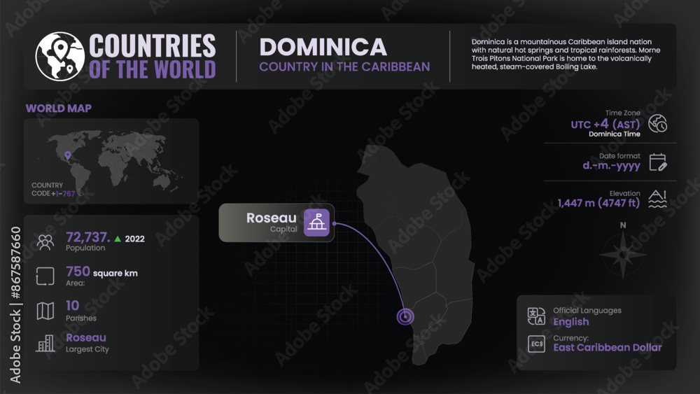 Dominica Map Detailed Insights on Geography, Population and Key Facts ...
