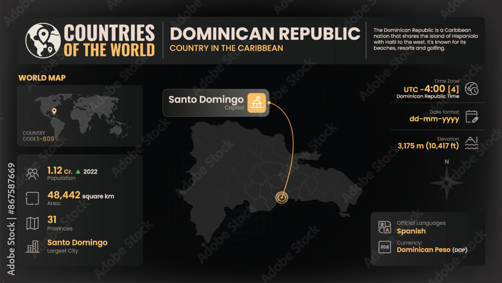 Dominican Republic Map Detailed Insights on Geography, Population and ...