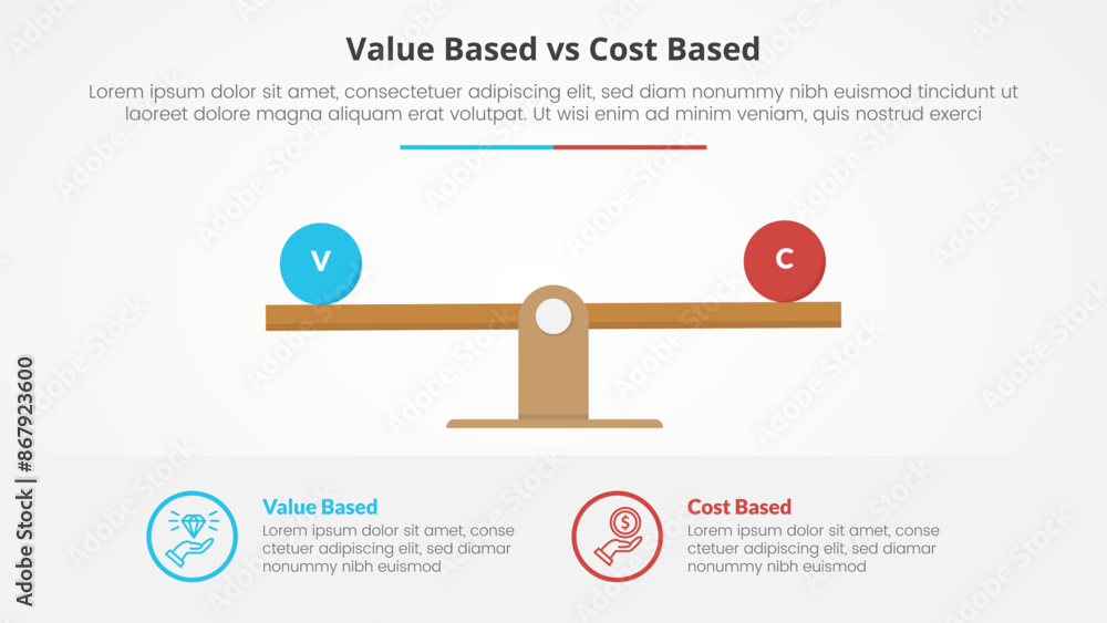 value based vs cost based comparison opposite infographic concept for ...