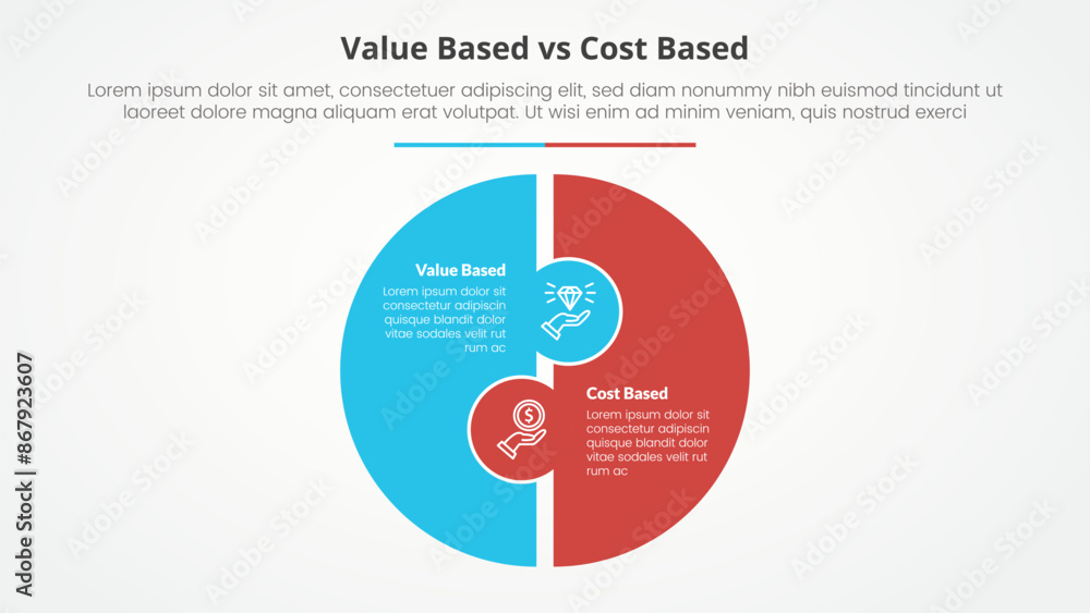value based vs cost based comparison opposite infographic concept for ...