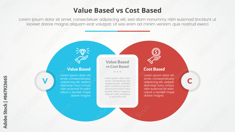 value based vs cost based comparison opposite infographic concept for ...