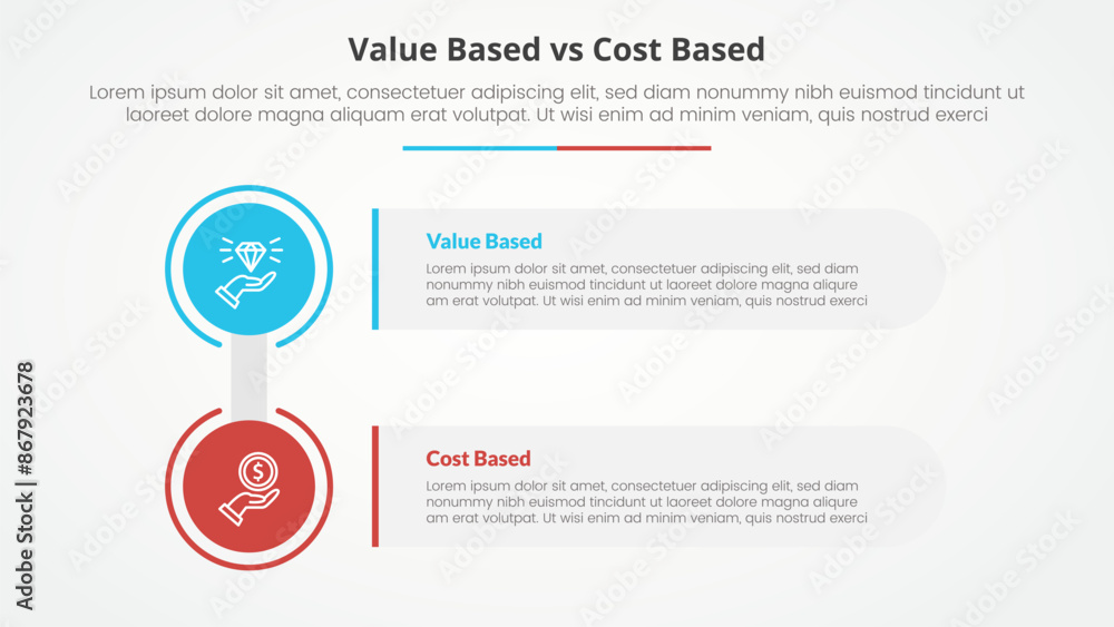 value based vs cost based comparison opposite infographic concept for ...