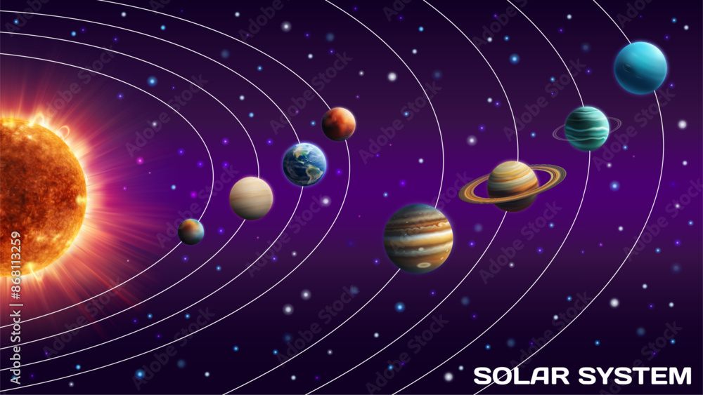 Solar system. Space planets. Orbit infographic. Astronomy science ...