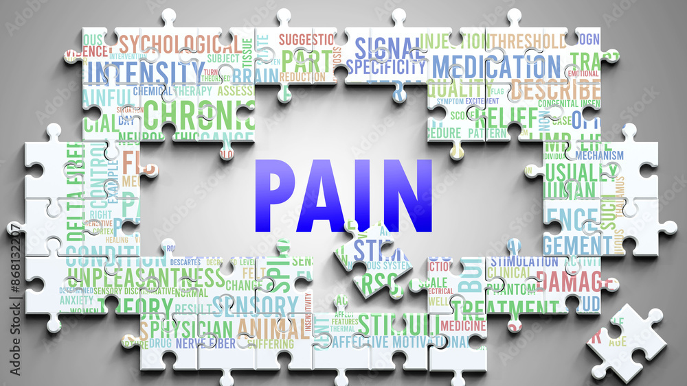 Pain as a complex subject, related to important topics. Pictured as a ...