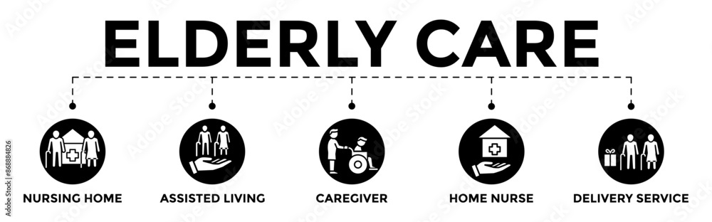 Elderly care icon banner web illustration with caregiver, nursing home ...