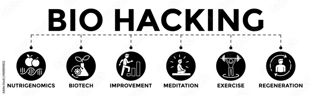 Biohacking icon banner web illustration with nutrigenomics, biotech ...