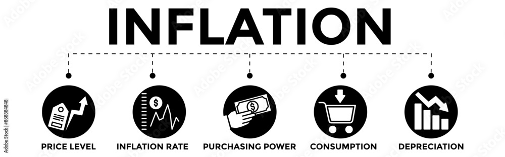 Inflation banner concept with icons. price increases due to an ...