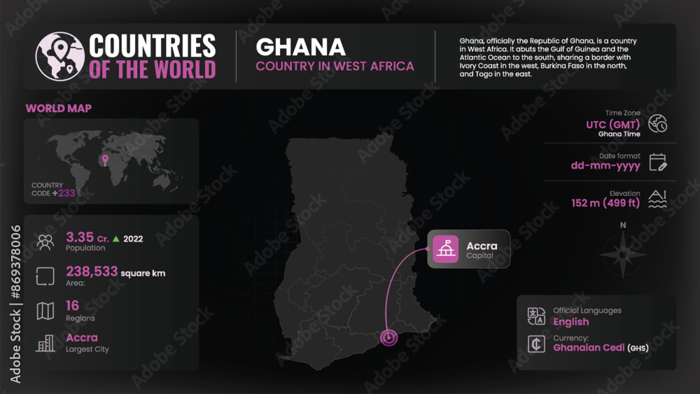 Ghana Map Detailed Insights on Geography, Population and Key Facts ...