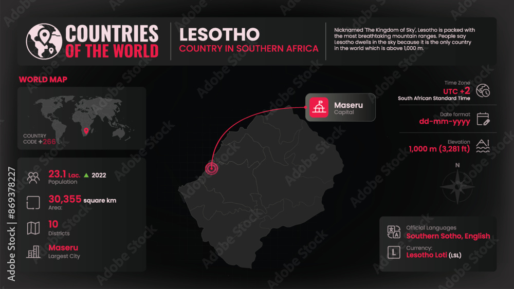 Lesotho Map Detailed Insights on Geography, Population and Key Facts ...