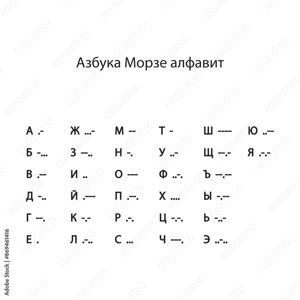 Morse code Cyrillic Russian letters sign Stock Vector | Adobe Stock