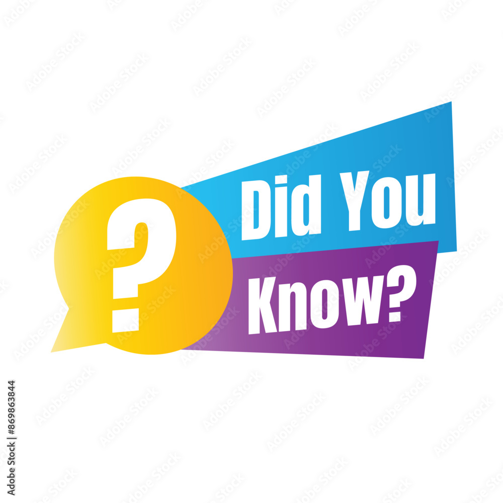 Do you know infographic learning design, Did you know fun fact ...