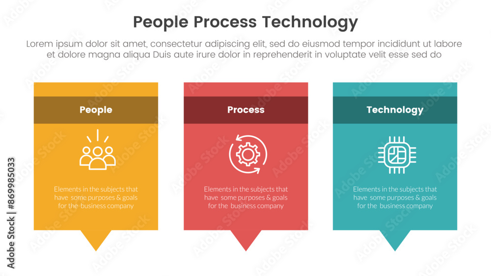 PPT framework people process technology infographic 3 point with ...