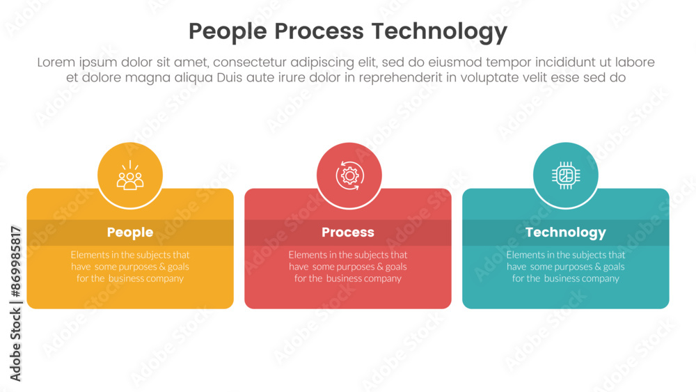 PPT framework people process technology infographic 3 point with round ...