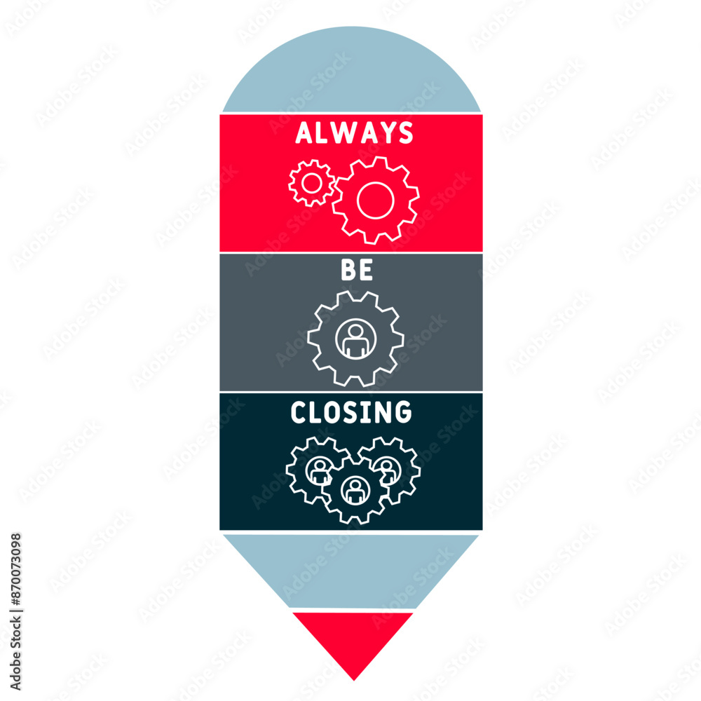 ABC - Always Be Closing acronym. business concept background. vector ...
