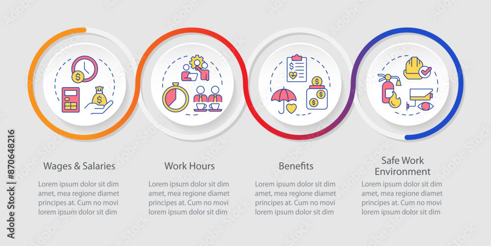 Employee rights regulation loop infographic template. Working ...