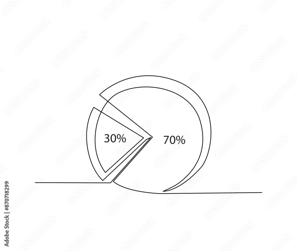 Vetor de Continuous one line drawing of percentage pie chart . pie ...