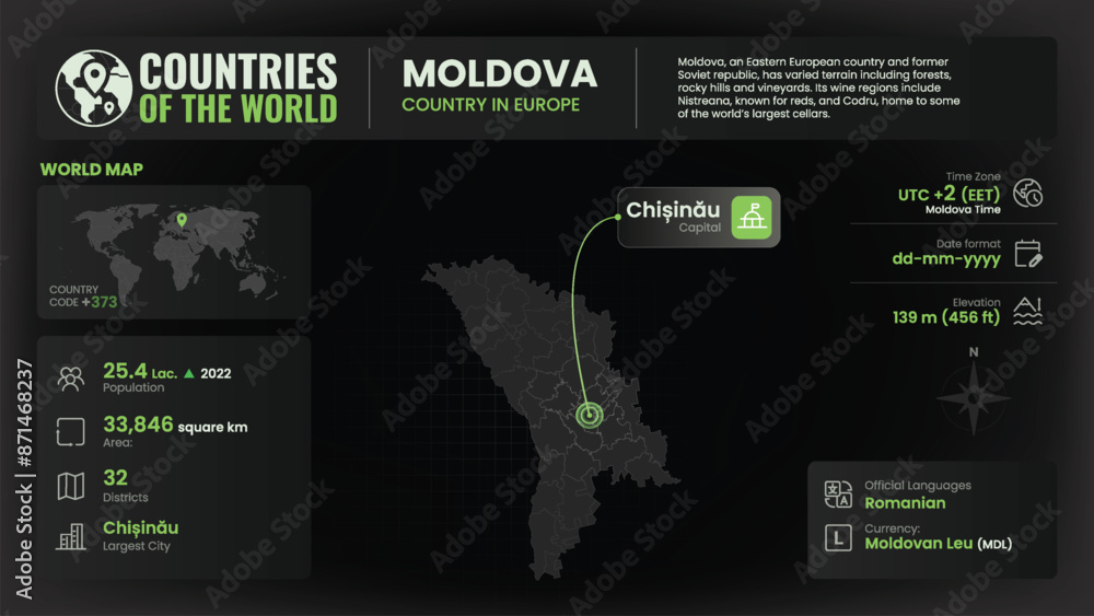 Moldova Map Detailed Insights on Geography, Population and Key Facts ...