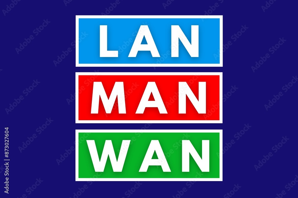 LAN, MAN, WAN, Local Area Network, Metropolitan Area Network, Wide Area ... LAN, MAN, WAN, Local Area Network, Metropolitan Area Network, Wide Area ...