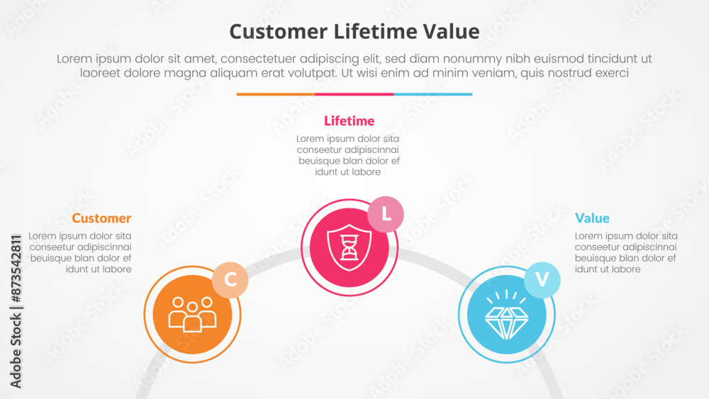 clv customer lifetime value infographic concept for slide presentation ...