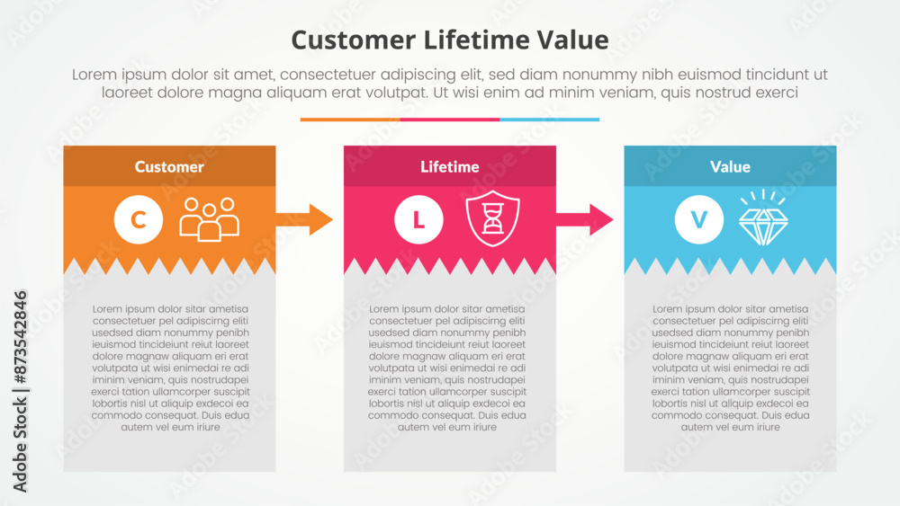 clv customer lifetime value infographic concept for slide presentation ...