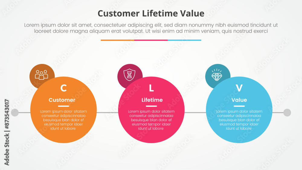 clv customer lifetime value infographic concept for slide presentation ...