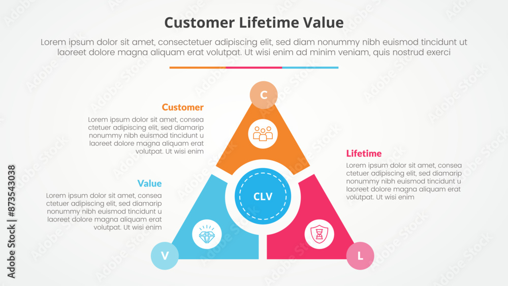 clv customer lifetime value infographic concept for slide presentation ...